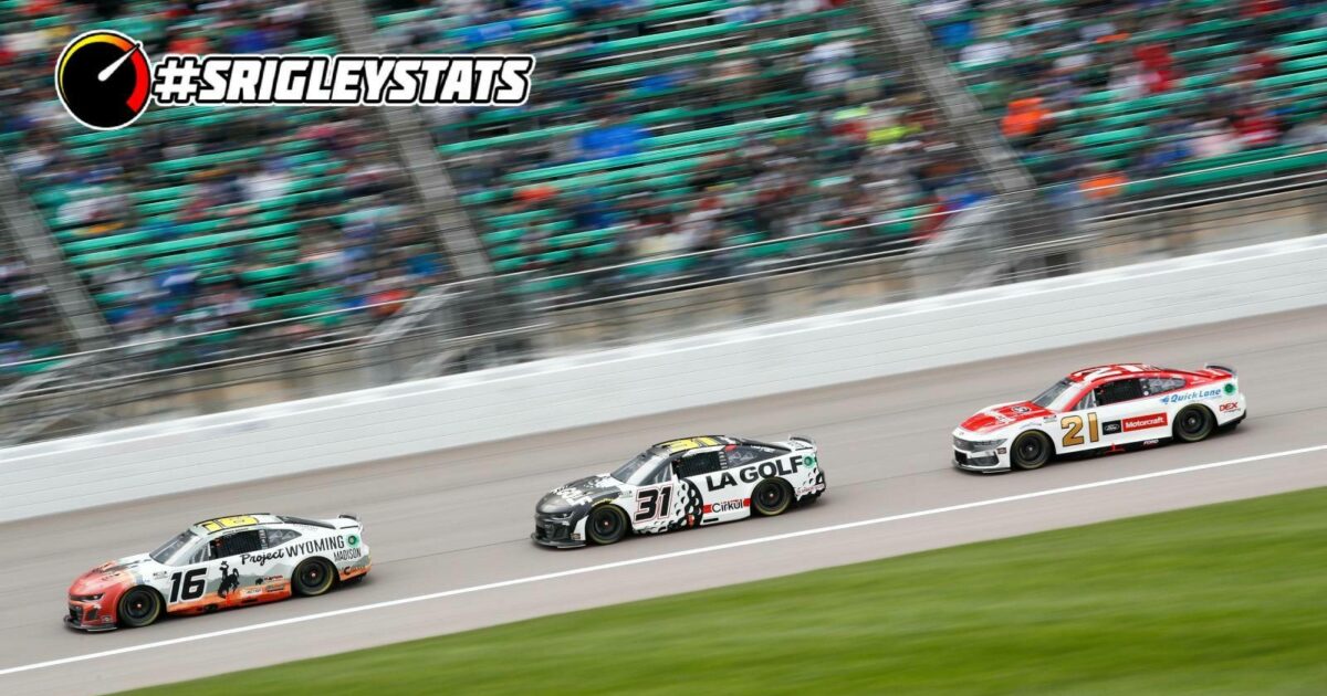 Srigley Stats: NASCAR's New Generation Shows Up in Full Force at…